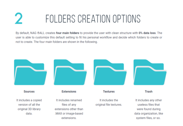 NAG ALL Pro v2.2 released - andvfx